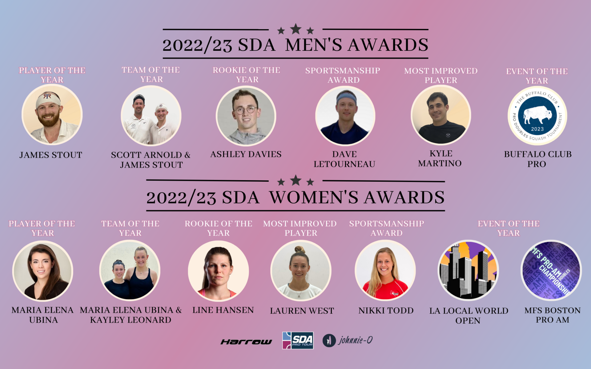 SDA Awards History | SDA Pro Tour